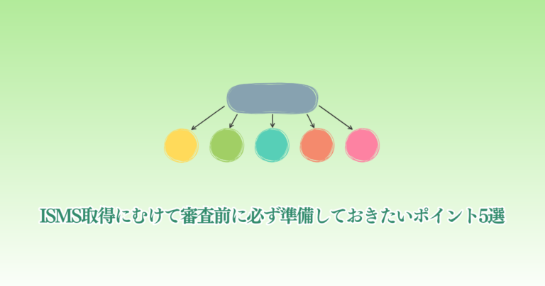 ISMSの情報セキュリティ教育はどうする？使える資料や社内教育の例を紹介 | オプティマ・ソリューションズ株式会社